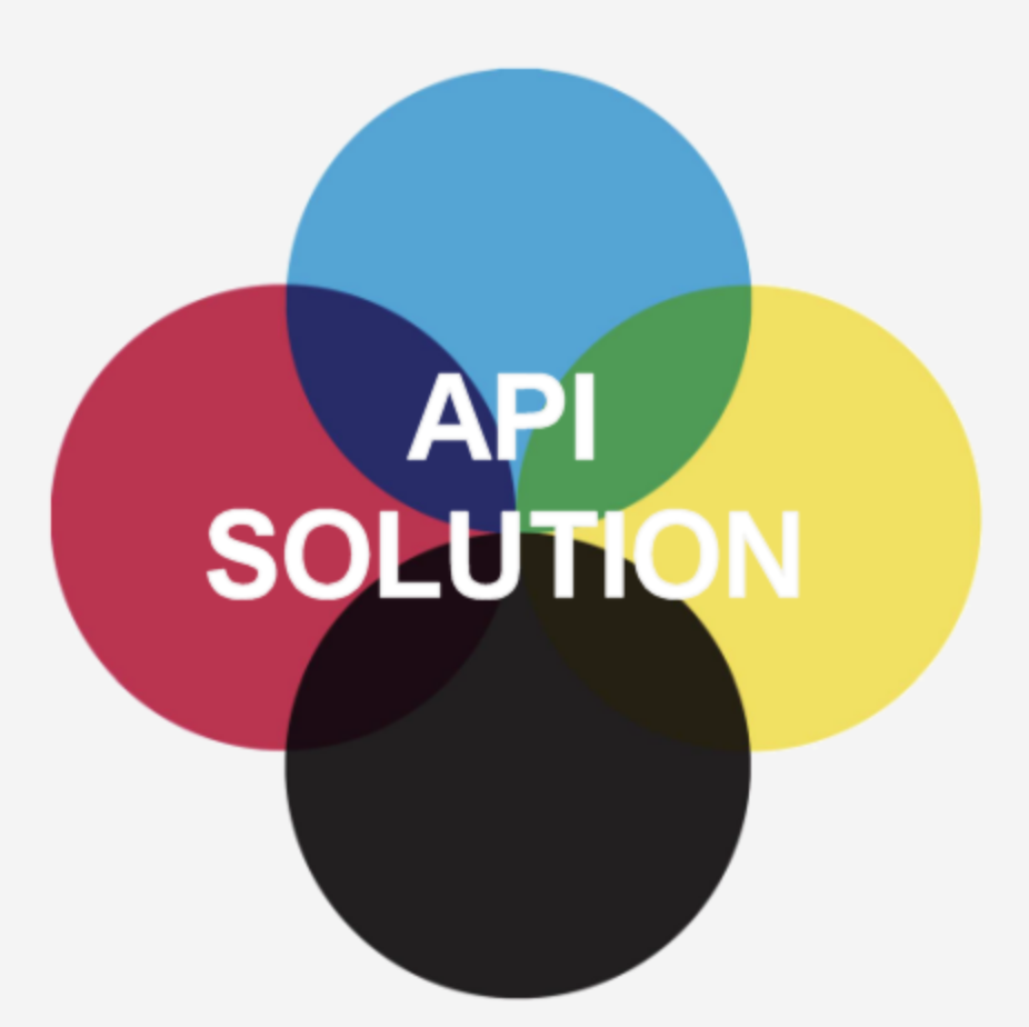 Automating Your Orders with API Printing | You Must Read This!