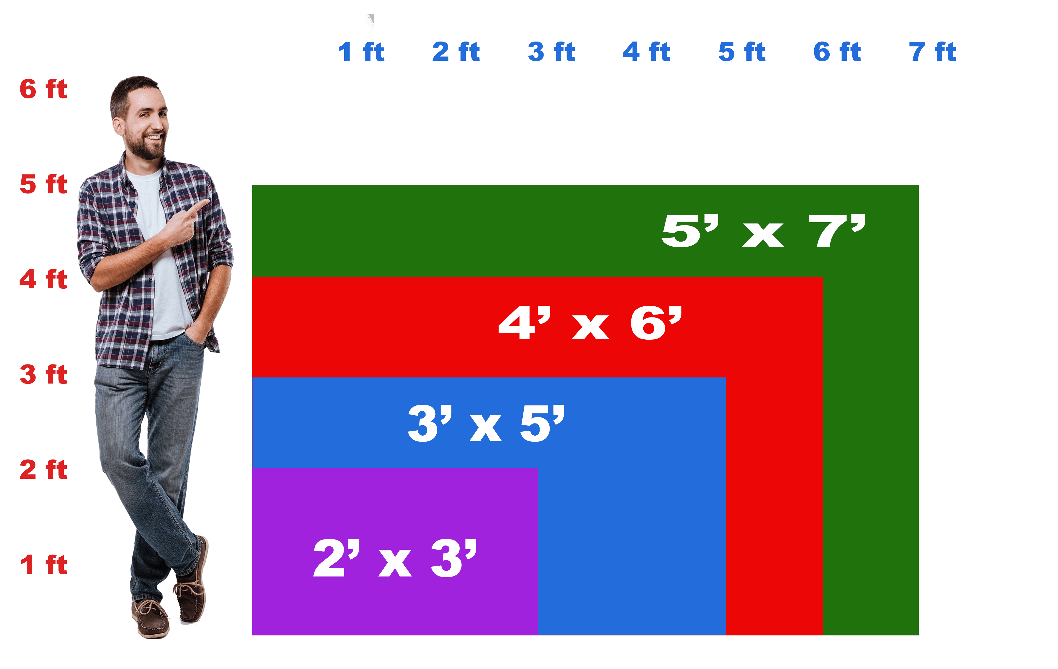 Common Vinyl Banner Size