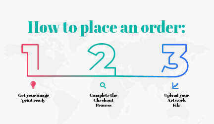 How to Create, Edit and Upload Your Artwork