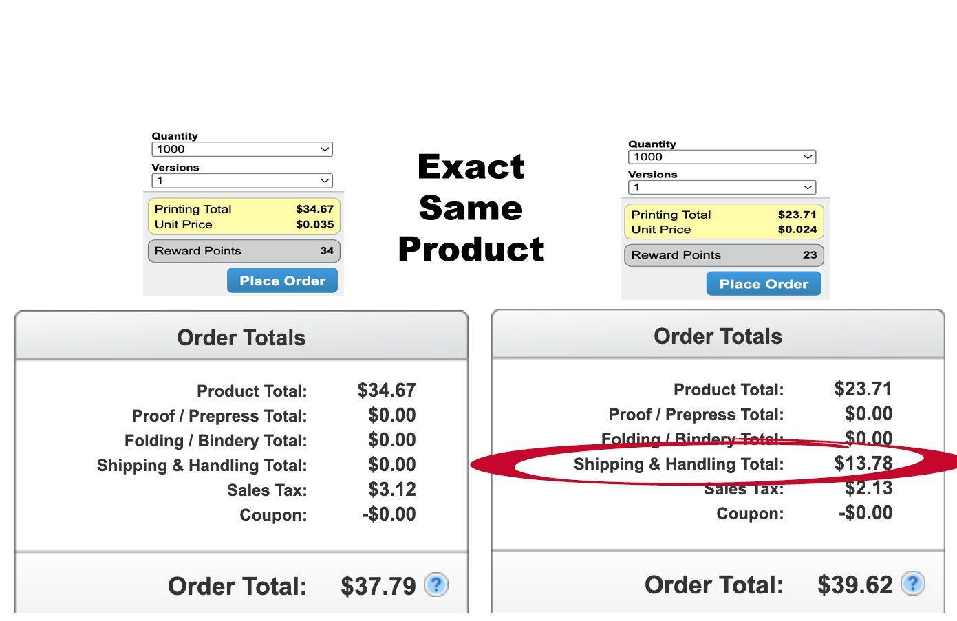 Bait and Switch or Just Clever Marketing?