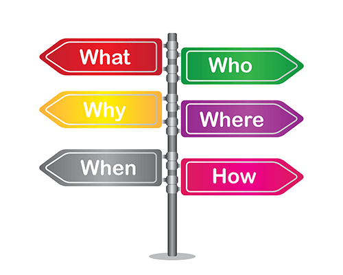 The Psychology of Color in Yard Sign Design