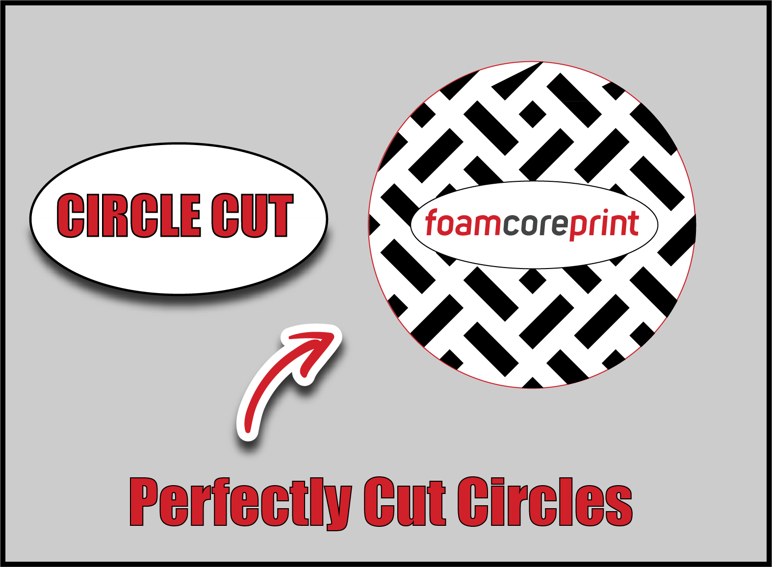 Custom Acrylic Sign Printing Service - FoamCorePrint.com